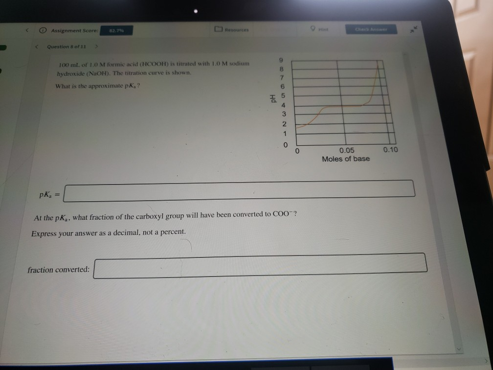 Solved Assignment Score: Resources