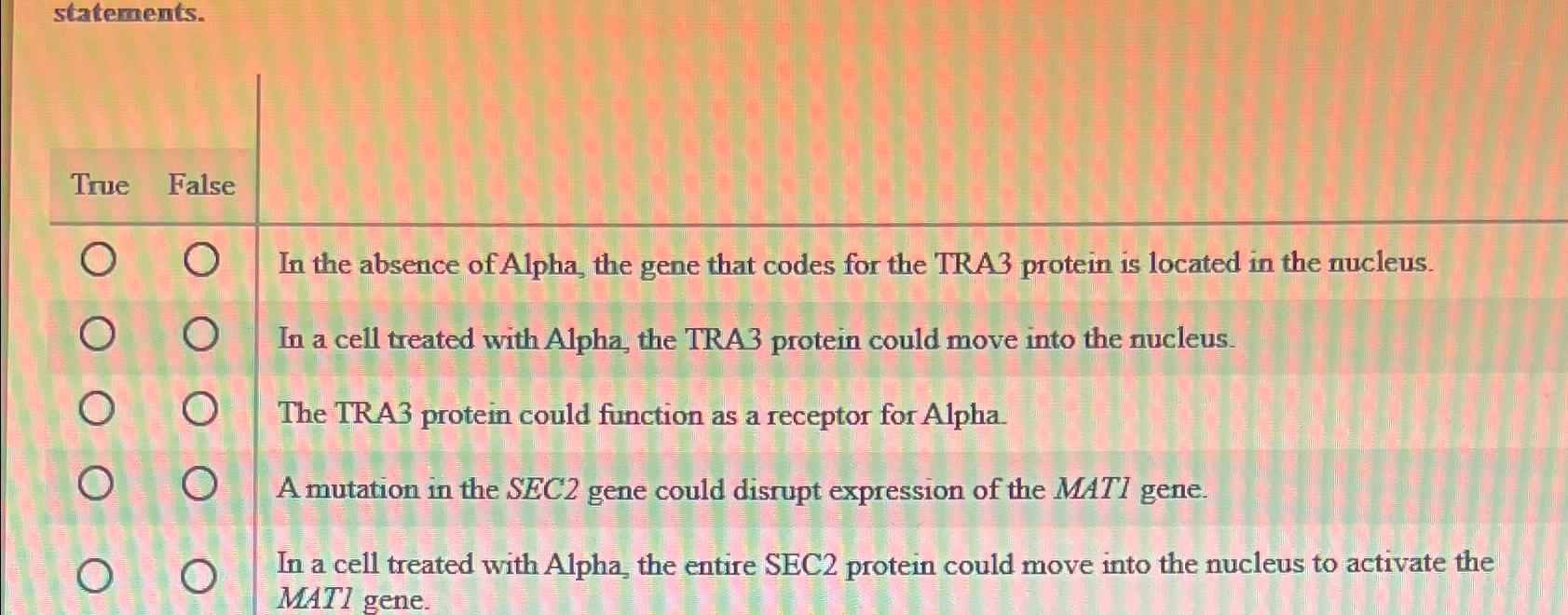 Solved statements.True FalseIn the absence of Alpha, the | Chegg.com
