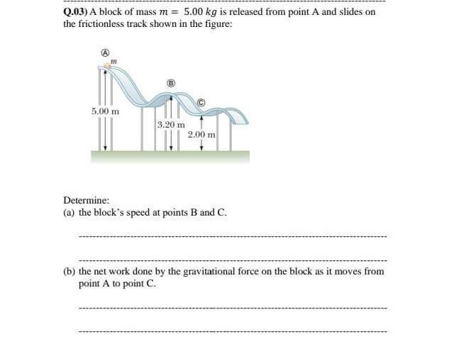 Solved Q.03) A block of mass m=5.00 kg is released from | Chegg.com