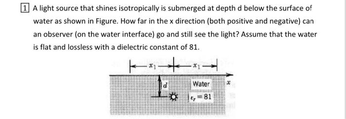 Solved 1 A light source that shines isotropically is | Chegg.com
