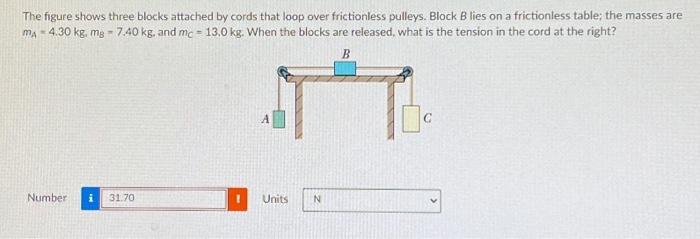 Solved The figure shows three blocks attached by cords that | Chegg.com