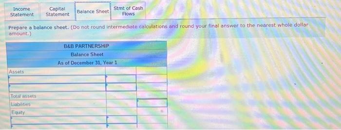 Solved Faith Busby and Jeremy Beatty started the B&B | Chegg.com