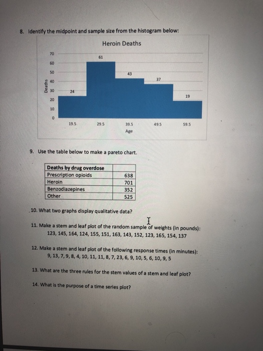 Solved Math 1109 : Lesson T: Question Sheet 1. In a | Chegg.com
