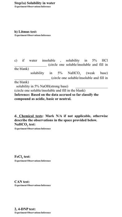 Solved water solubility partly soluble Acid solution | Chegg.com