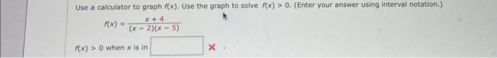 Solved Use a calculator to graph f(x). Use the graph to | Chegg.com