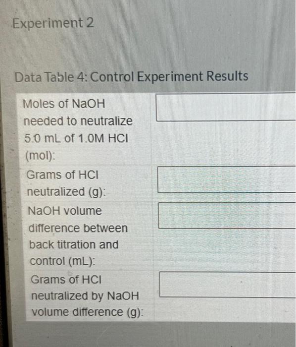 Solved Using the Data from Data Table 3 and the Sample | Chegg.com