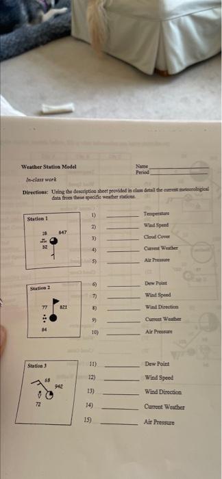 Solved F Weather Station Model In-class work bseq? buiW | Chegg.com