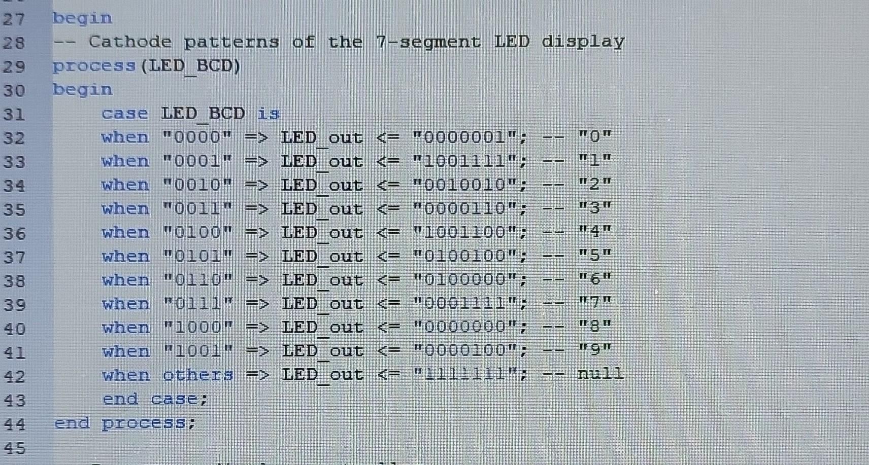 Solved Debugg the following code to meet the following | Chegg.com