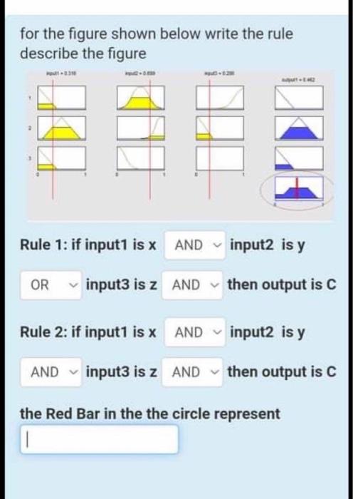 for the figure shown below write the rule describe | Chegg.com