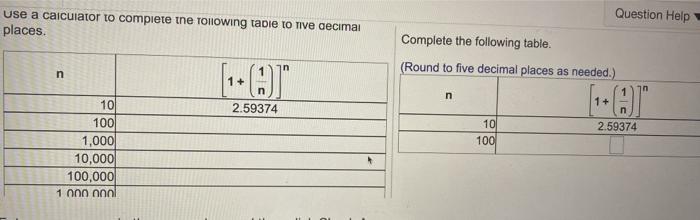 Solved Use a calculator to complete the following table to | Chegg.com