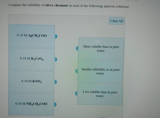 Solved Compare the solubility of silver chromate in each of | Chegg.com