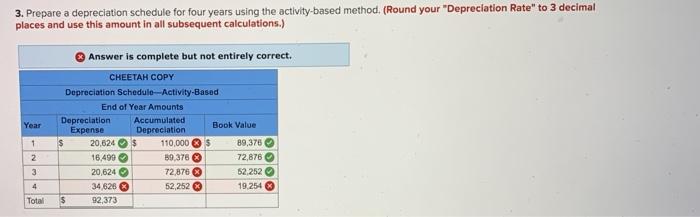 Solved Problem 7-5B Determine depreciation under three | Chegg.com