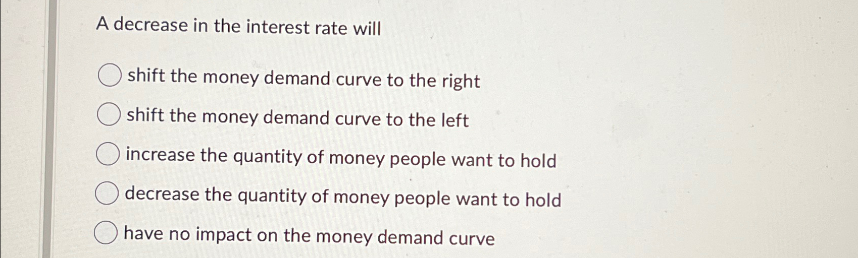 Solved A Decrease In The Interest Rate Willshift The Money Chegg