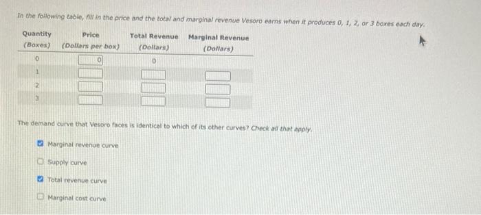 Solved In the following table, filf in the price and the | Chegg.com