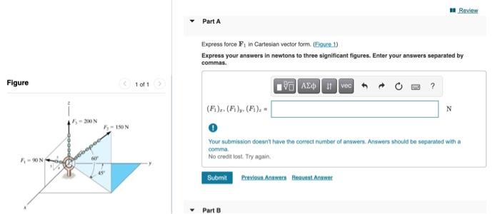 Solved Express force F1 in Cartesian vector form. (Figure 1) | Chegg.com