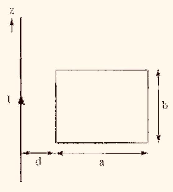 Solved In the figure shown there is an infinite line with a | Chegg.com