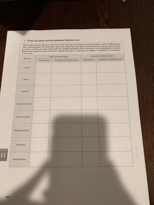 Trunk and spine exercise movement analysis chart | Chegg.com