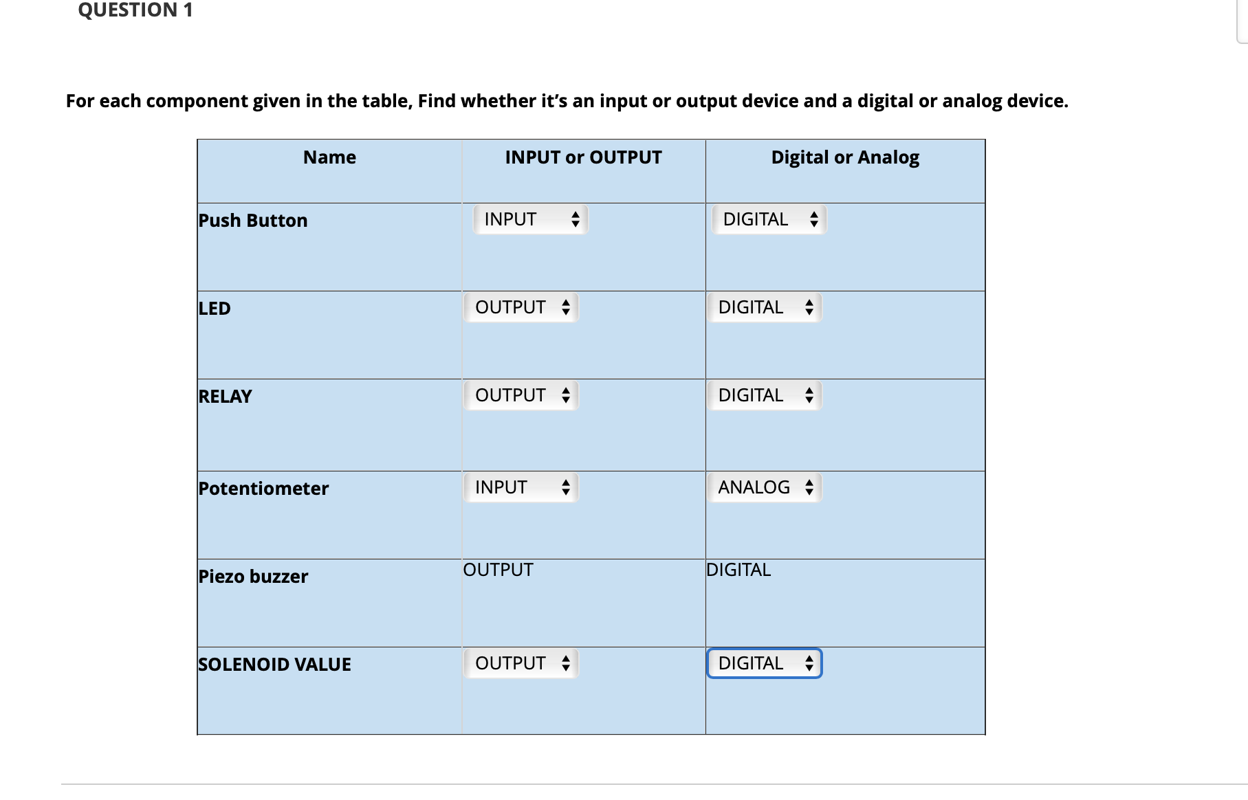 Solved QUESTION 1For each component given in the table, Find | Chegg.com
