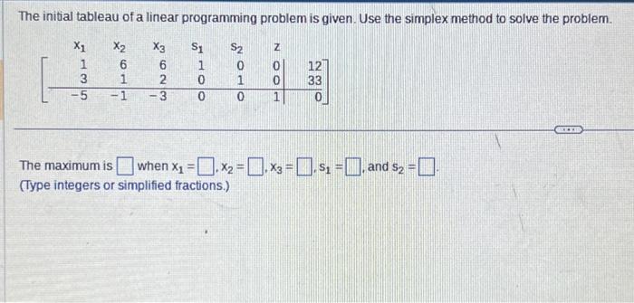 Solved The initial tableau of a linear programming problem | Chegg.com