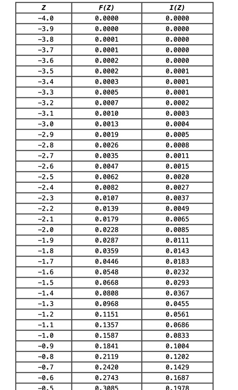 Solved Use Table 14.1. ﻿ACold Incorporated is a frozen-food | Chegg.com