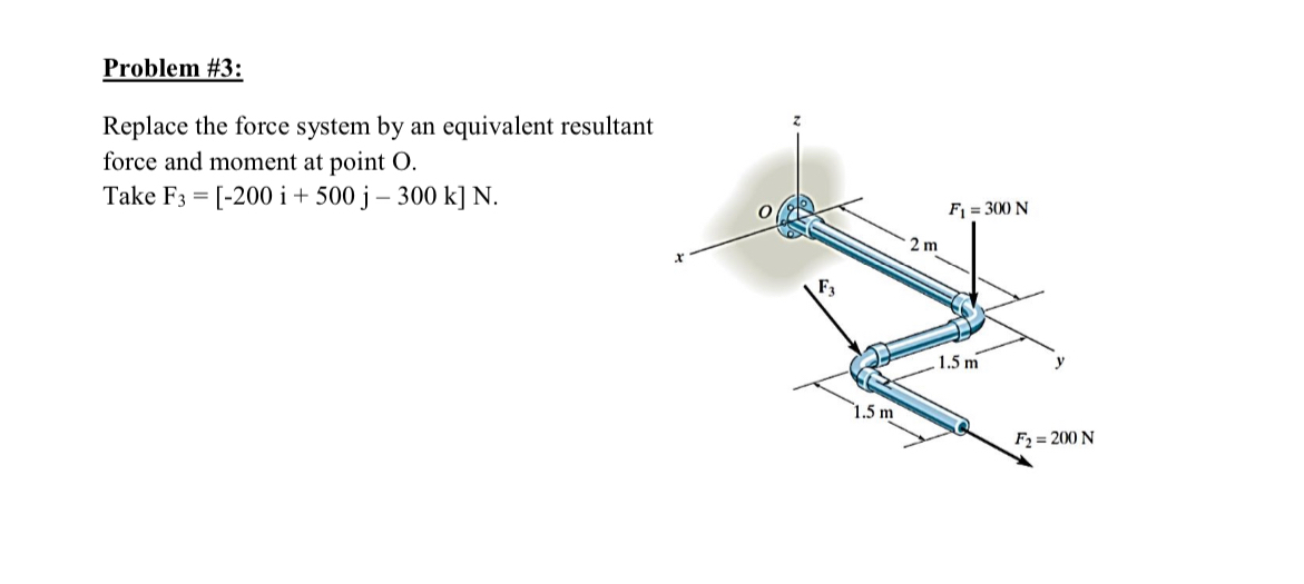 Solved Problem #3:Replace the force system by an equivalent | Chegg.com