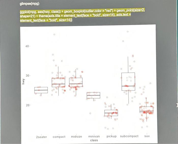 Solved glimpse(mpg) ggplot(mpg, aes(hWy, class)) + geom | Chegg.com