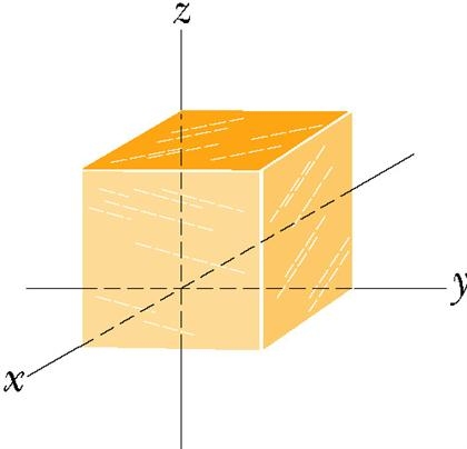 Solved A cube with 1.40 m edges is oriented as shown in the | Chegg.com