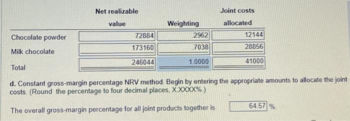 Solved The Creme de Cacao Edibles Factory manufactures and | Chegg.com