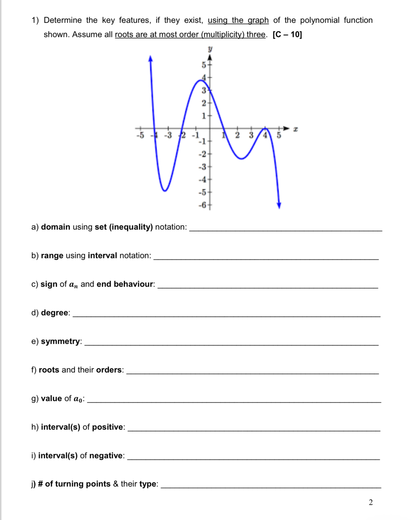Solved Determine the key features, if they exist, using the | Chegg.com