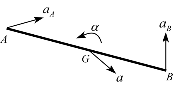 Solved: Chapter 16 Problem 120P Solution | Vector Mechanics For Engineers: Dynamics 9th Edition ...