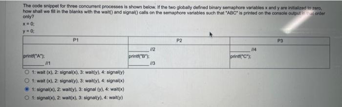 Solved The code snippet for three concurrent processes is | Chegg.com