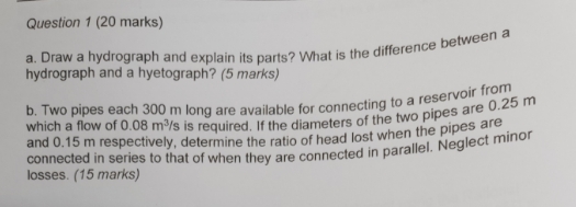 Solved Question 1 (20 ﻿marks)a. ﻿Draw a hydrograph and | Chegg.com