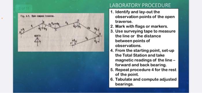 Solved This is about Open Traverse. An activity in Surveying | Chegg.com