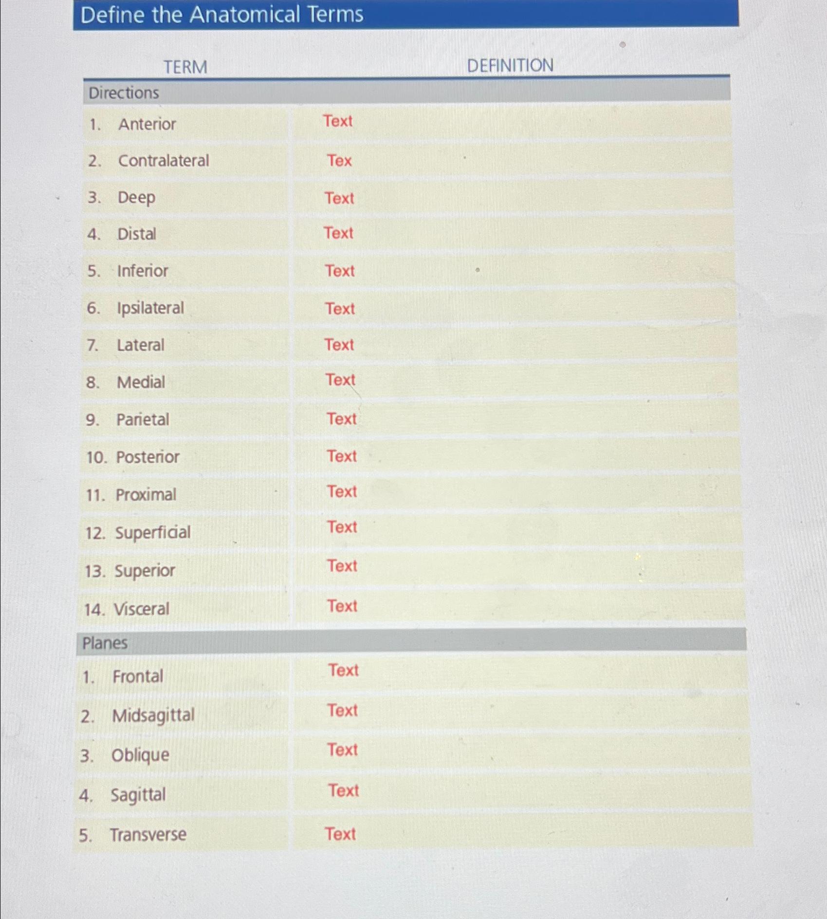 Solved Define the Anatomical Terms | Chegg.com