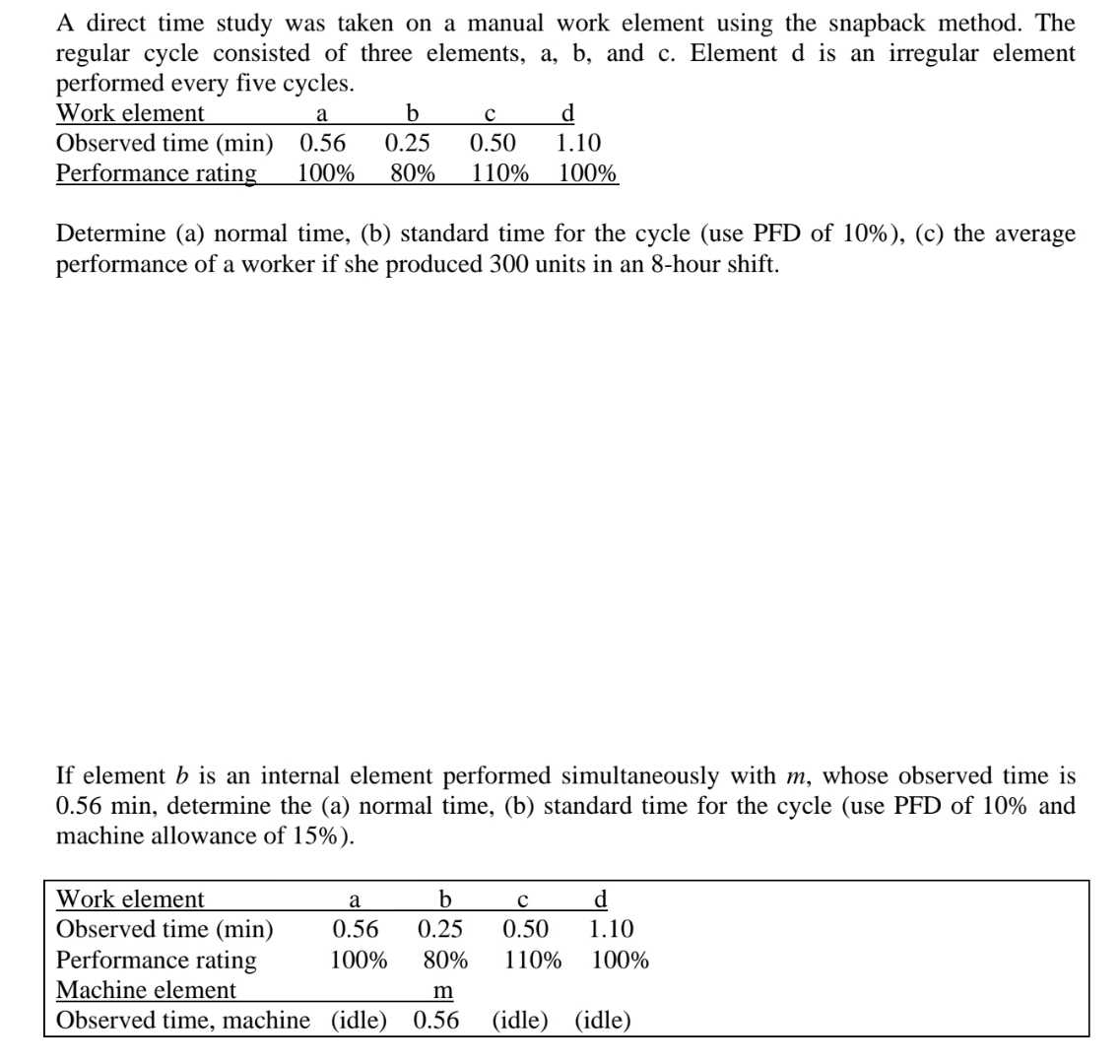 A direct time study was taken on a manual work | Chegg.com