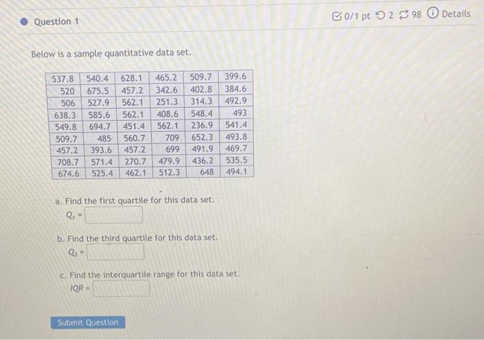 Solved Question 1 Below is a sample quantitative data set. | Chegg.com