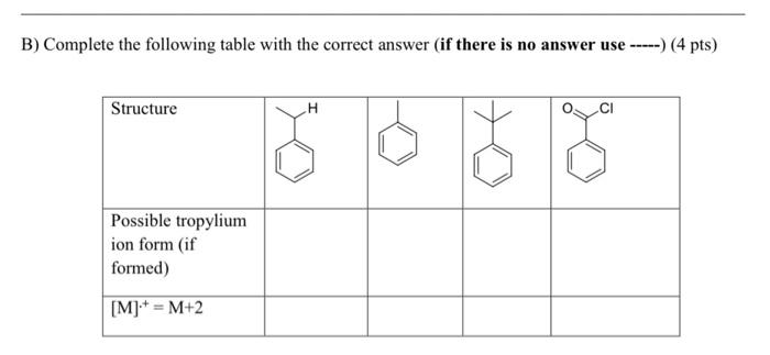 Solved B) Complete the following table with the correct | Chegg.com