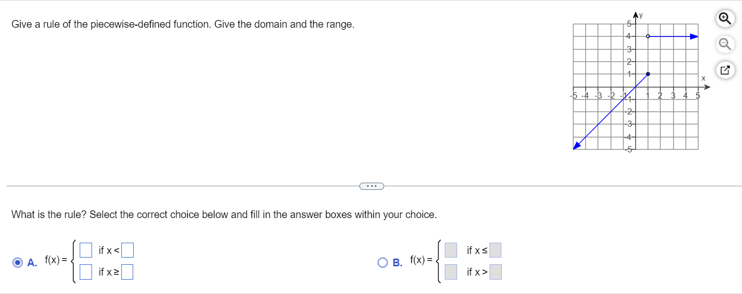Solved Give a rule of the piecewise-defined function. Give | Chegg.com