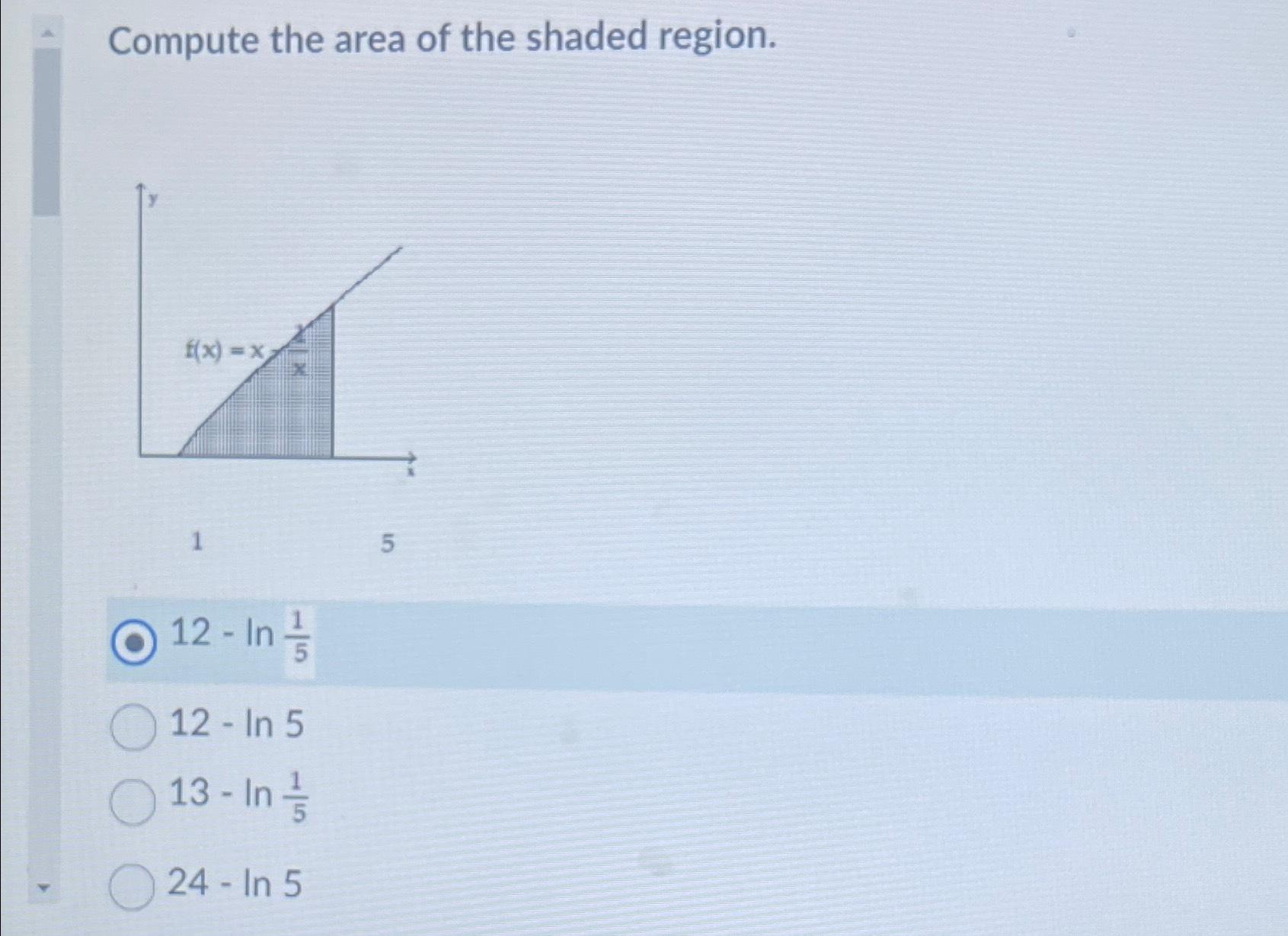 Solved Compute the area of the shaded region. | Chegg.com