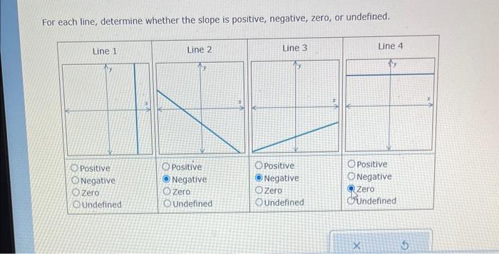 Solved For each line, determine whether the slope is | Chegg.com