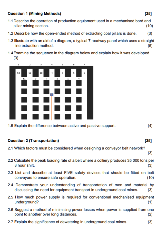 Solved Question 1 (Mining Methods)[25]1.1 ﻿Describe the | Chegg.com