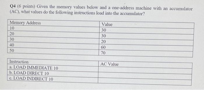Solved Q4 (6 points) Given the memory values below and a | Chegg.com