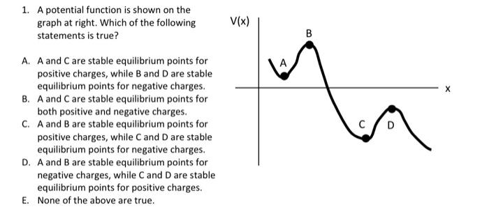 Solved 1. A potential function is shown on the graph at | Chegg.com