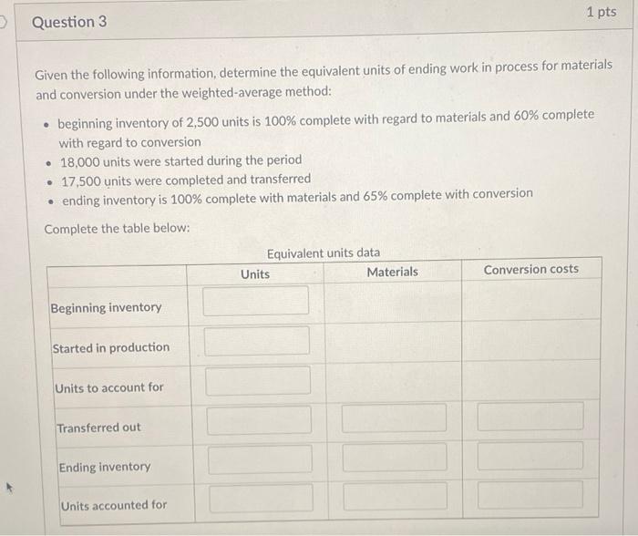 Solved 1 pts Question 3 Given the following information, | Chegg.com