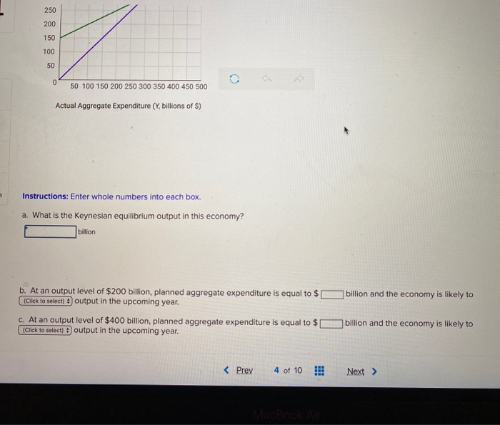 Solved Consider the planned aggregate expenditure diagram in | Chegg.com