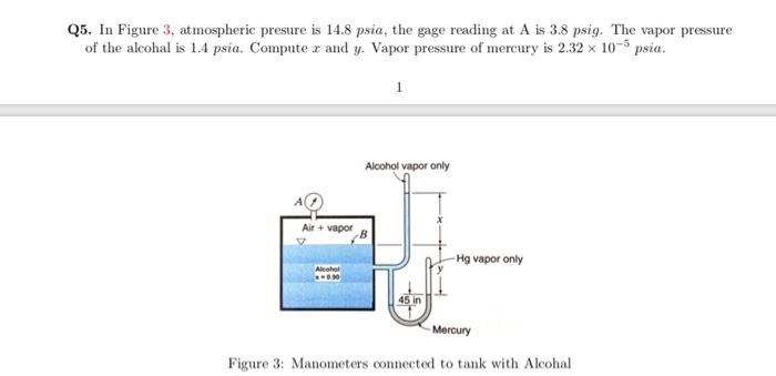 Solved Q5. In Figure 3, atmospheric presure is 14.8 psia, | Chegg.com
