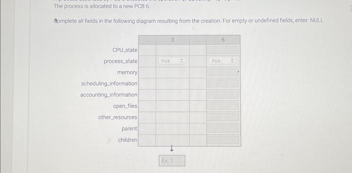 Solved The process is allocated to a new PCB 6. Complete all | Chegg.com