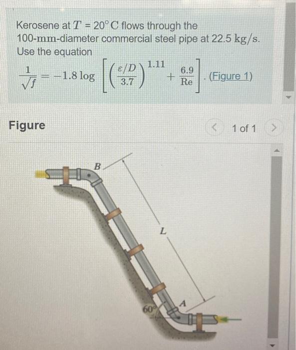 Solved Kerosene at T=20∘C flows through the 100−mm-diameter | Chegg.com