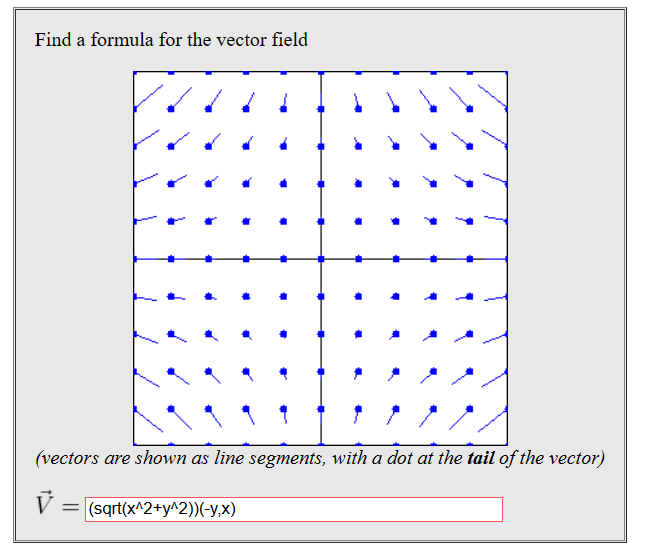 Solved Find a formula for the vector field(vectors are shown | Chegg.com
