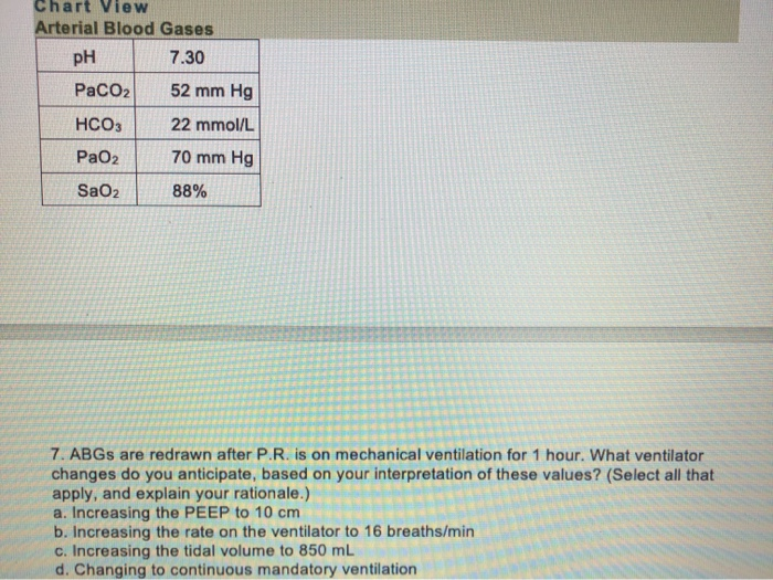 Solved Chart View Arterial Blood Gases pH 7.30 PaCO2 52 mm | Chegg.com